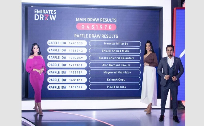 Global Crypto holders can now participate in UAE Emirates Draw - UNLOCK ...