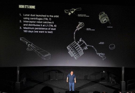 David Chaum Unveils AstroCool: A Groundbreaking Initiative to Combat Global Warming - UNLOCK ...